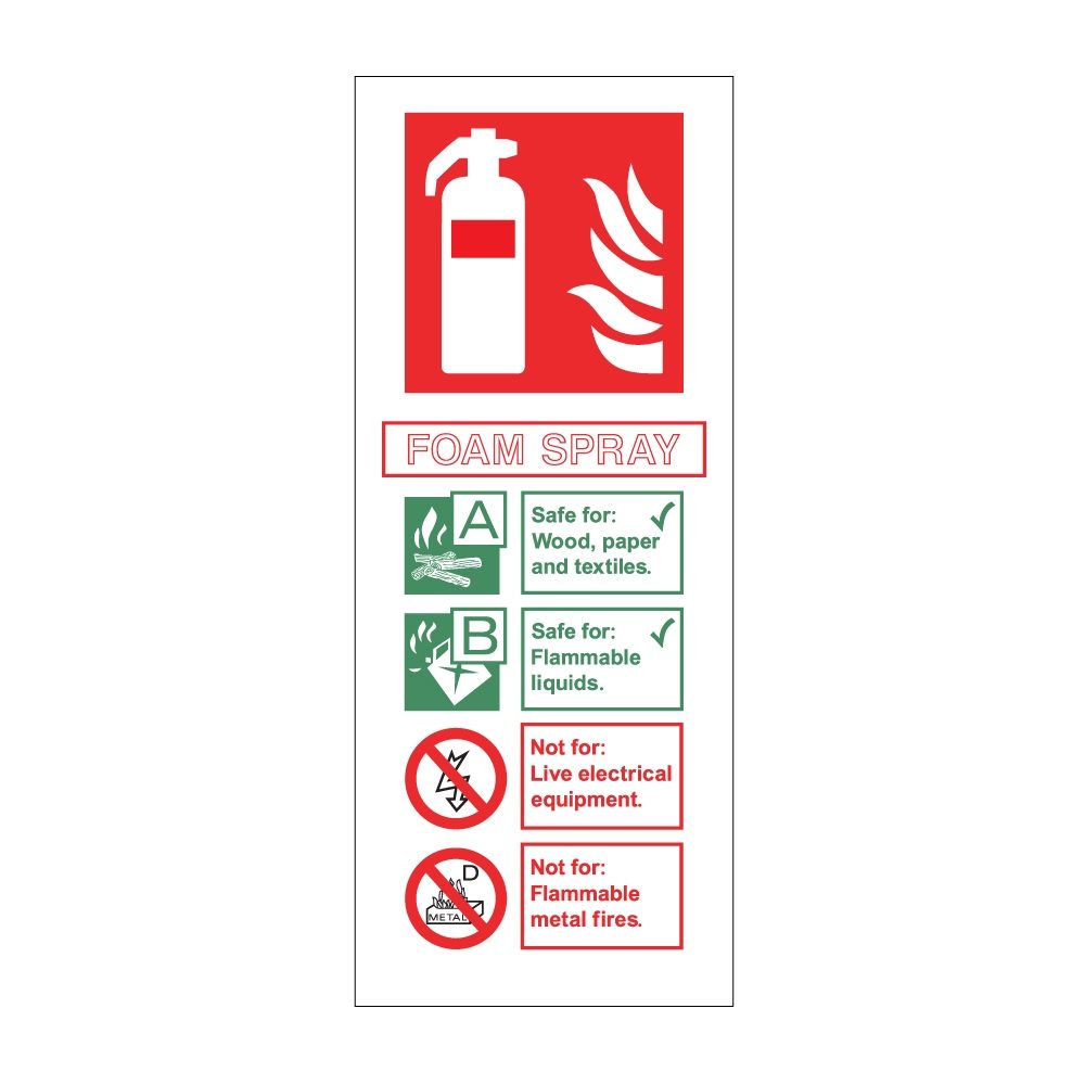 Foam Fire Extinguisher Sign - 82mm x 202mm – TSE Supply